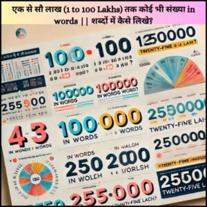एक से सौ लाख (1 to 100 Lakhs) तक कोई भी संख्या in words || शब्दों में ...