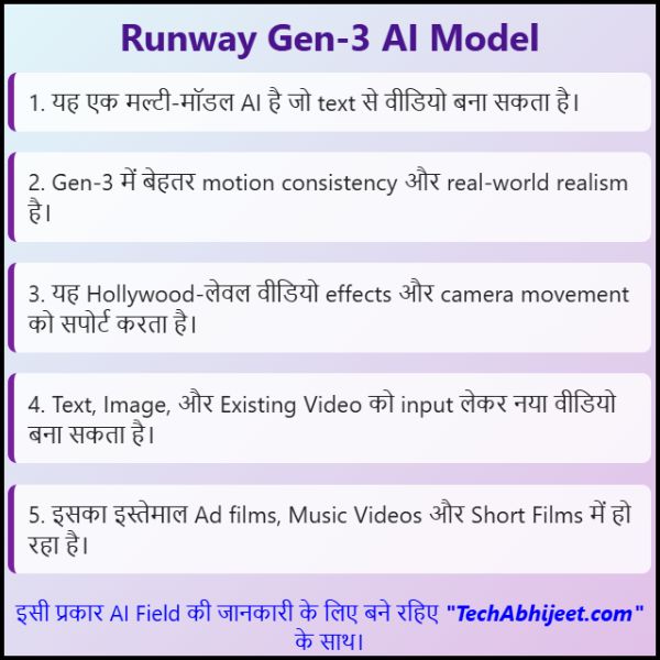 2025 Runway Gen-3 AI Model क्या है? ये कैसे काम करता है? - TechAbhijeet.com