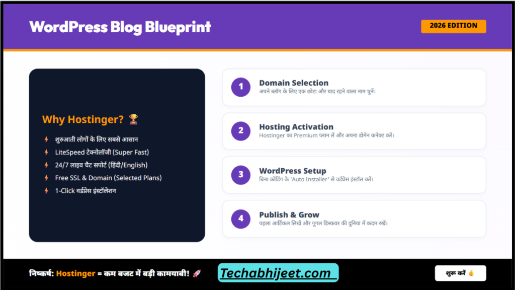 2025 Data Entry Kaise Sikhe? || Data Entry कैसे सीखें समझें आसान तरीका : - TechAbhijeet.com